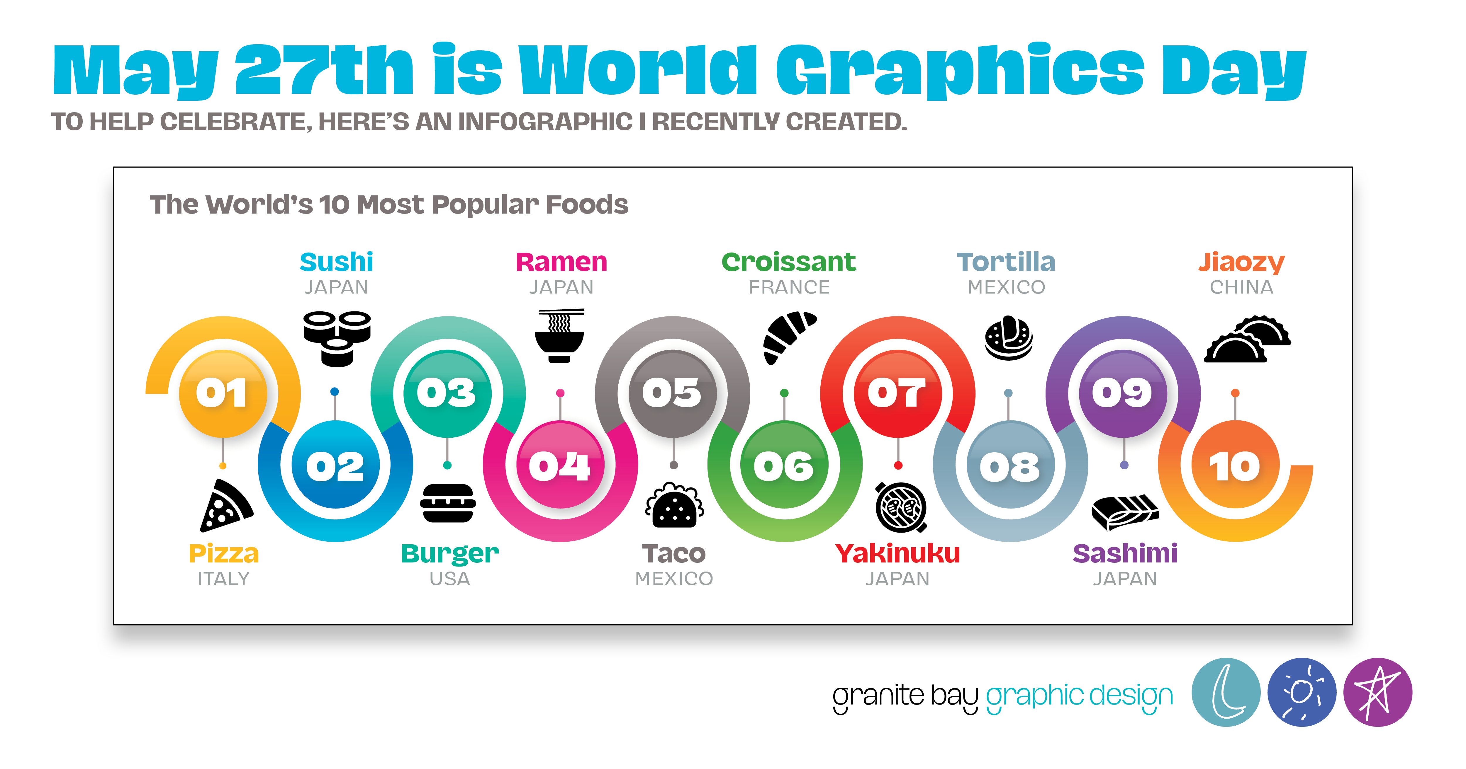 Granite Bay Graphic Design: Creative Concept & Implementation